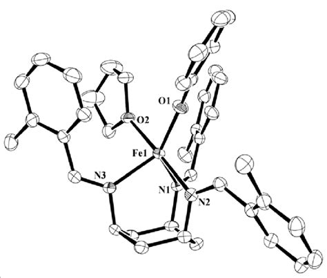 16 Solid State Structure Of Fecis Tach O Tolylphenolatethf Download Scientific