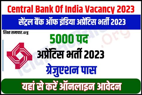 Central Bank Of India Apprentice Recruitment 2023 सेंट्रल बैंक ऑफ