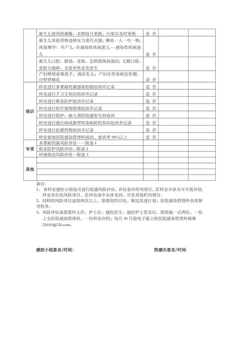 医院感染风险评估表 doc下载 8页 公司经营 果子办公
