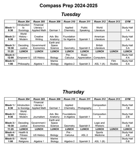 Kjhkjhkjh2 Compass Prep