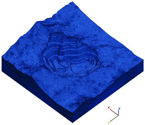 Three Dimensional Model Of The Final Realm Of Open Pit Mining