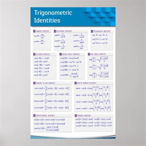 Trigonometric Laws And Identities Poster Zazzle