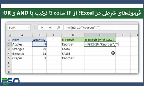 فرمول‌های شرطی در Excel؛ از If ساده تا ترکیب با And و Or کامپیوتر افق