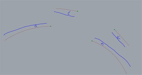 Offset Multiple Curve Simultaneously Grasshopper Mcneel Forum