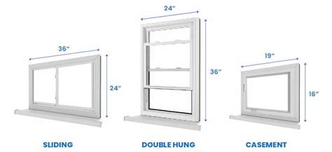 bathroom window size standard dimensions and size chart designing idea
