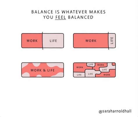 Suzi Ibbotson On Linkedin Yes I Like This