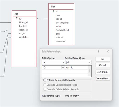 Solved Second Sql Delete Query Raises Runtime Error 424 Access