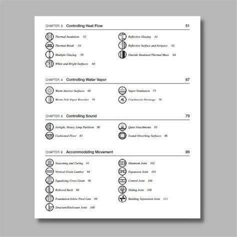 Jual Architectural Detailing Function Constructibility Aesthetics