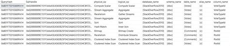 Building Sql Constantcare® Analyzing Query Plans Brent Ozar Unlimited®
