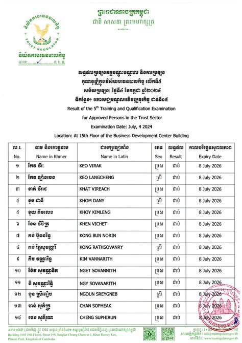 និយ័តករបរធនបាលកិច្ច ន ប ធ