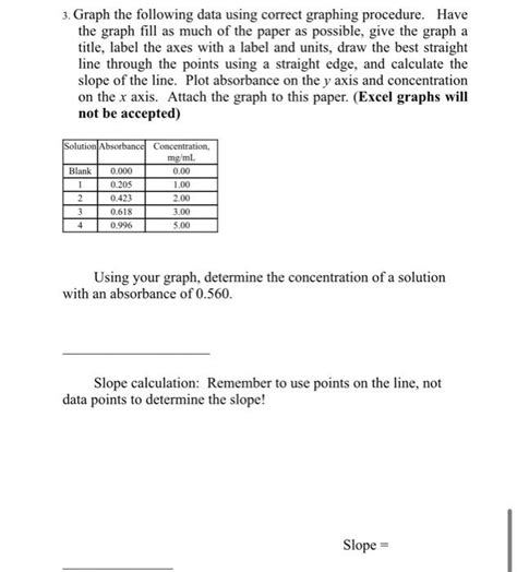 Solved 3 Graph The Following Data Using Correct Graphing