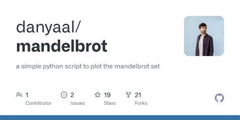 Github Danyaalmandelbrot A Simple Python Script To Plot The Mandelbrot Set