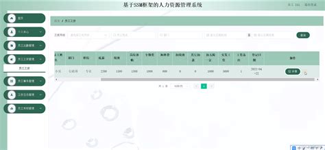 附源码 Javassm计算机毕业设计java基于框架的人力资源管理系统89kq5【源码、数据库、lw、部署】 Csdn博客