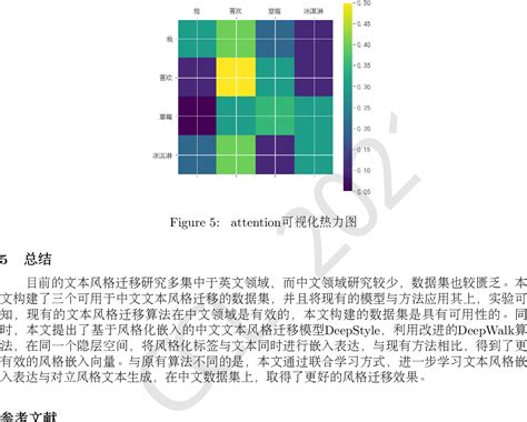 Figure 5 From 基于风格化嵌入的中文文本风格迁移chinese Text Style Transfer Based On