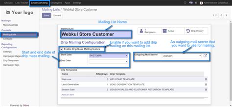 Odoo Drip Mass Mailing WebKul