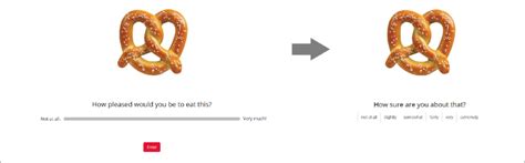 An Example Of A Within Trial Event Sequence For The Rating Tasks