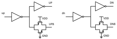 33 Error Signals Buffer Download Scientific Diagram