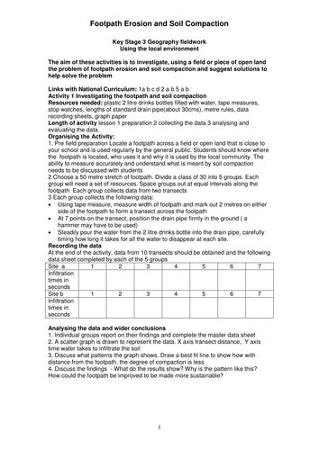 Using The Local Environment Footpath Erosion Teaching Resources
