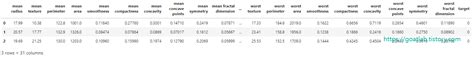 Machine Learning Lightgbm