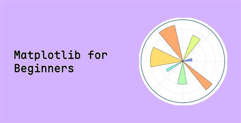Equal Axis Aspect Ratio In Data Visualization Labex