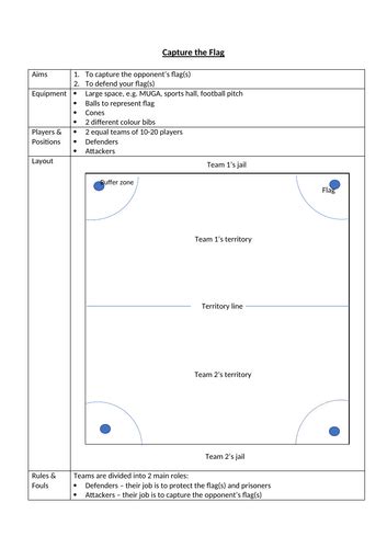 Capture The Flag Teaching Resources