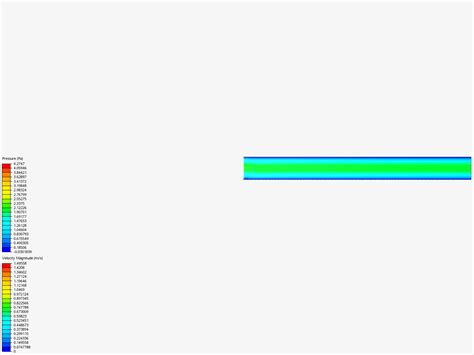 Cfd New Project By Aristopoglidis Simscale