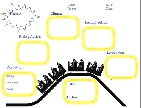 Plot Diagram Graphic Organizer Graphic Organizers Plot Diagram Pre Writing