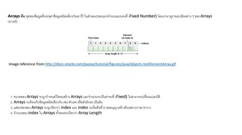 Arrays Ppt