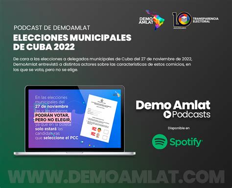 Podcast De Demoamlat Elecciones Municipales En Cuba 2022 Demoamlat