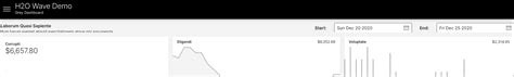 Grey Demo Dashboard Cutoff Safari Issue 939 H2oai Wave GitHub