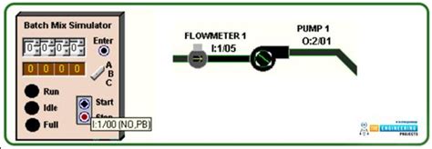 automatic batch mixing tank with plc ladder logic programming the
