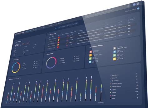 AhnLab Endpoint Protection System EPS Korean Electronics Com