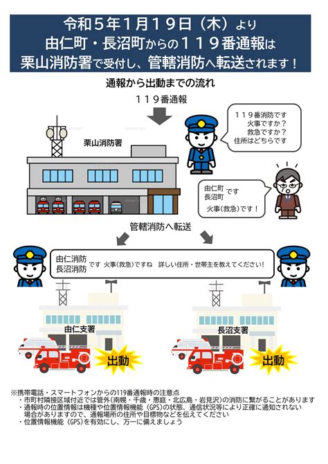 119番通報受信の3町統合について｜北海道長沼町 まおいネット