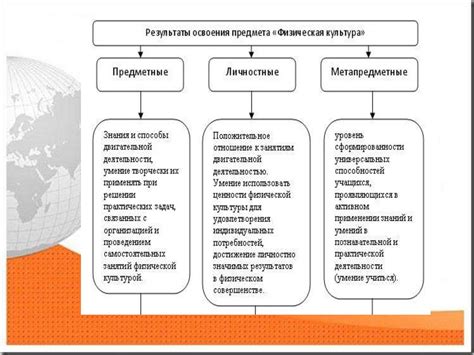 Проект урока физической культуры в 5 классе по волейболу Online Presentation
