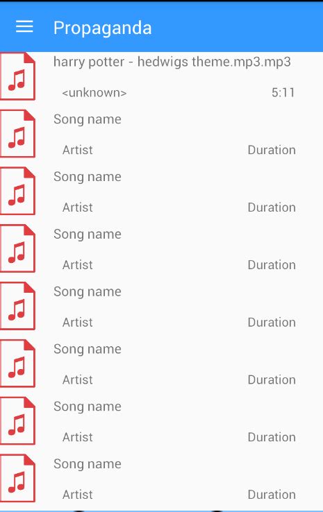 Android Customized Listview Item Load Default Values Only Till