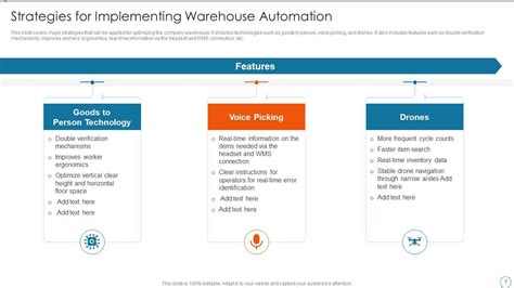 Implementing Warehouse Automation To Increase Operations Productivity And Efficiency Ppt