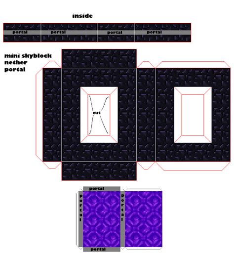 Minecraft Papercraft Nether Portal Template