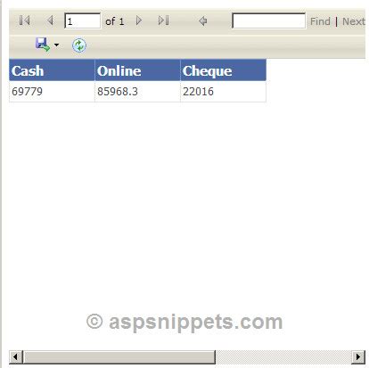 Show Sum Of Columns In RDLC Report Using C And VBNet In ASPNet