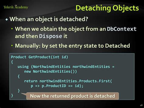 Ppt Orm Concepts Entity Framework Ef Dbcontext Powerpoint Presentation Id7031471
