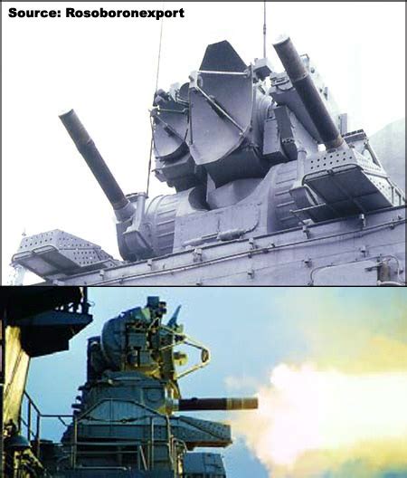 Overview — Kashtan System — Naval Guns — Artilleryguns — Weapons