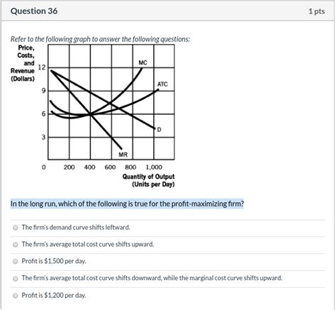 Solved Question Pts Refer To The Following Graph To Chegg