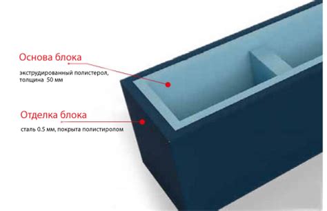Купить уличные металлическии клумбы XPS в Москве - zabor-modern.ru