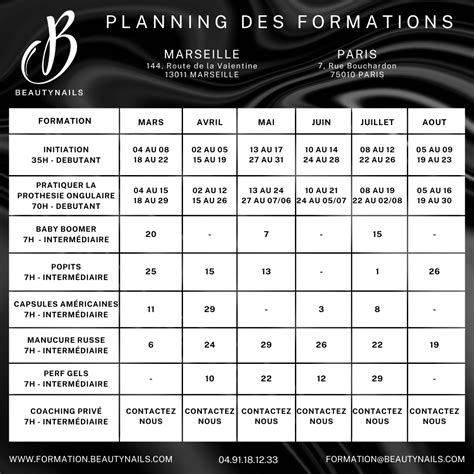 Dates Formation Prothésiste Ongulaire