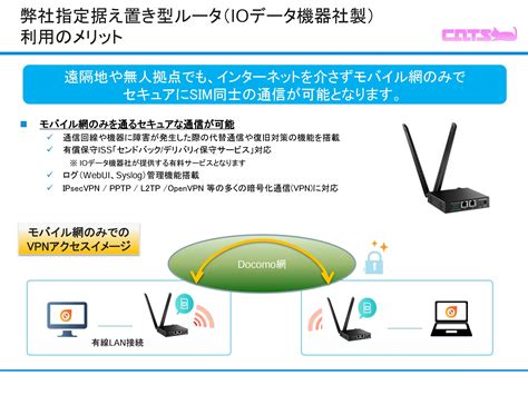 セキュリティーsim サービス詳細・活用シーンのご案内キャッツインターネット