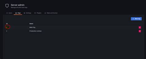 Update Org Id In Grafana Configuration Grafana Labs Community Forums