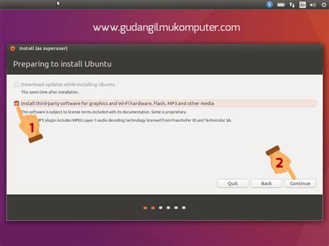 Kuliah Sarjana Titin Rostini 1606111 Makalah Instalasi Linux Ubuntu