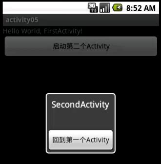 Android Activity 生命周期及Task运行过程