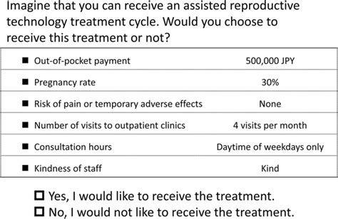 Example Of A Hypothetical Scenario Jpy Japanese Yen Download Scientific Diagram