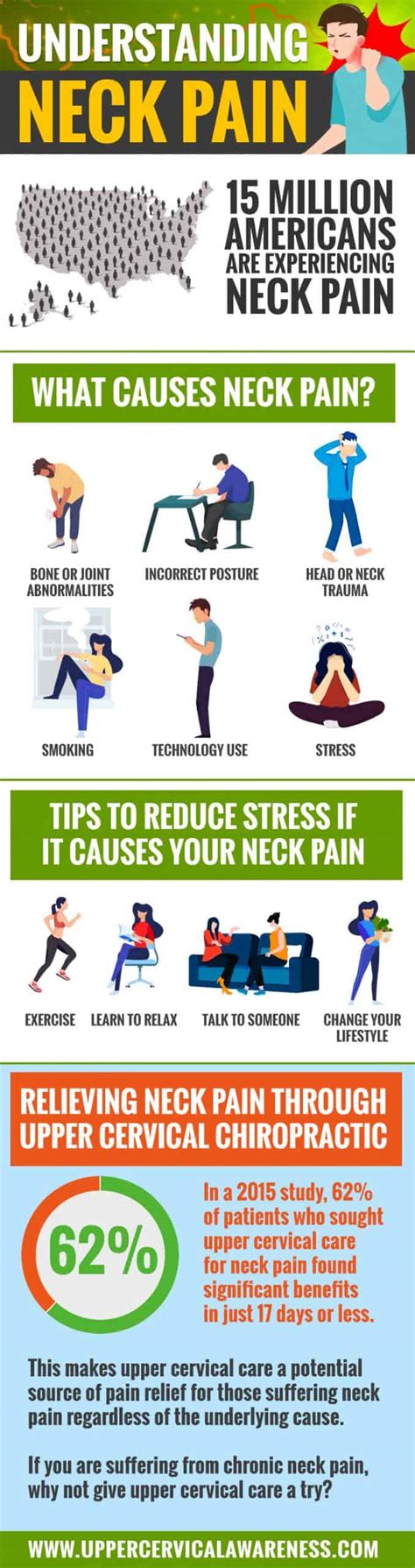 Neck Pain Understanding Common Causes And Solutions