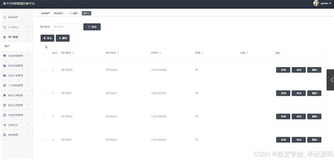 Nodejs基于的校园互助平台程序论文 可用于毕业设计 Csdn博客
